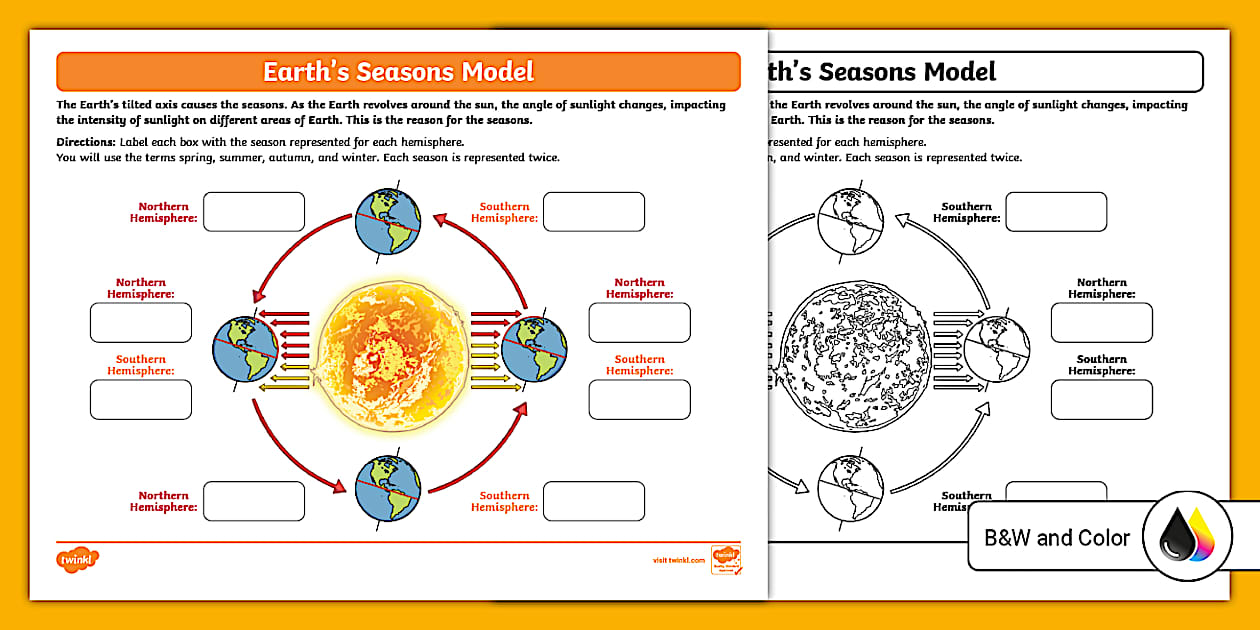 Earth's Seasons Model Worksheet for 6th-8th Grade - Twinkl