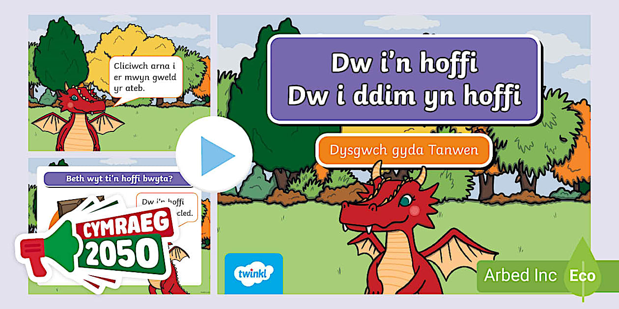 Pwerbwynt Dw i'n Hoffi Dw i Ddim yn Hoffi / I Like I Don't Like Powerpoint