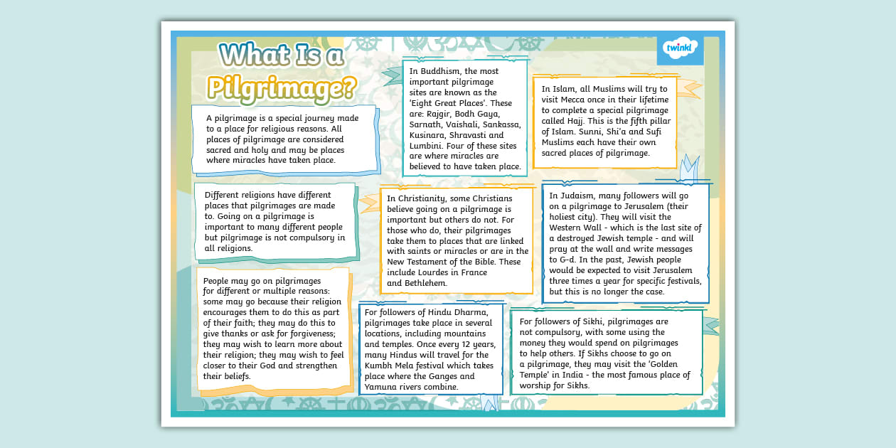 KS2 What Is a Pilgrimage? Information Poster (teacher made)