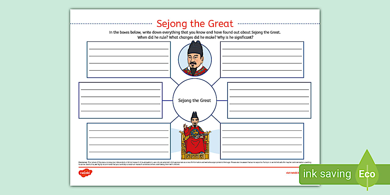 Sejong the Great Mind Map (Hecho por educadores) - Twinkl