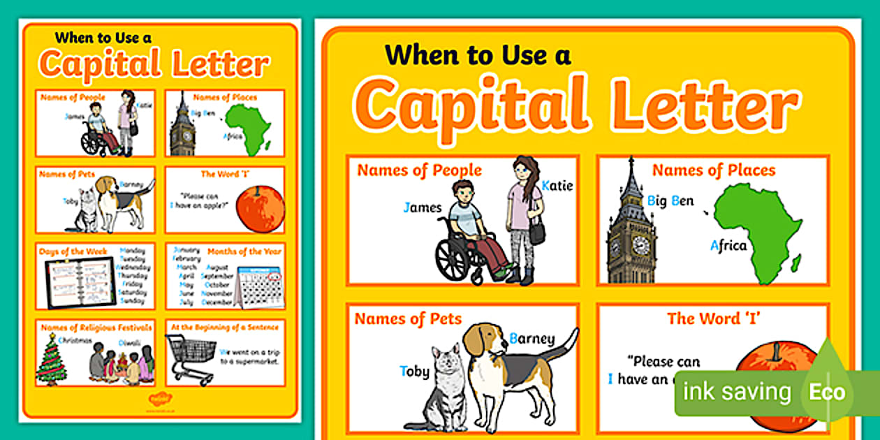 Large When to Use a Capital Letter Poster - captial letters