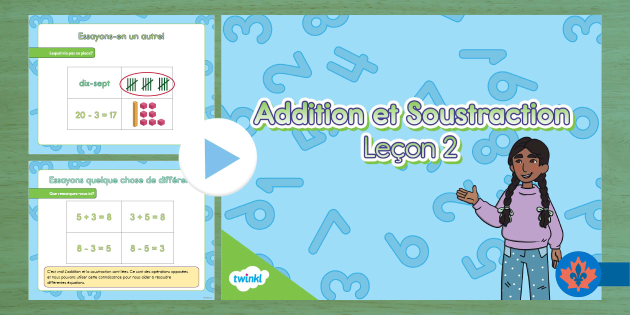 Grade 1 Addition and Subtraction PowerPoint Lesson 2 French