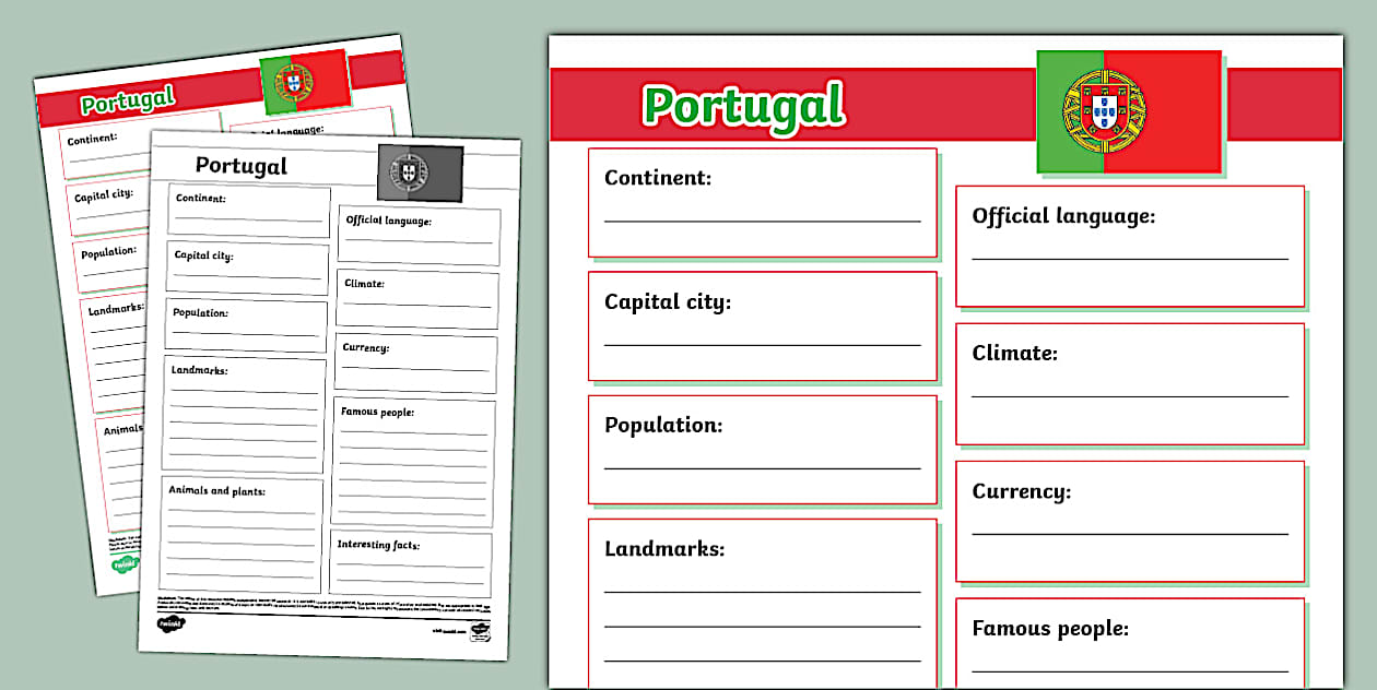 Portugal Fact File Template, Portugal (Teacher-Made)