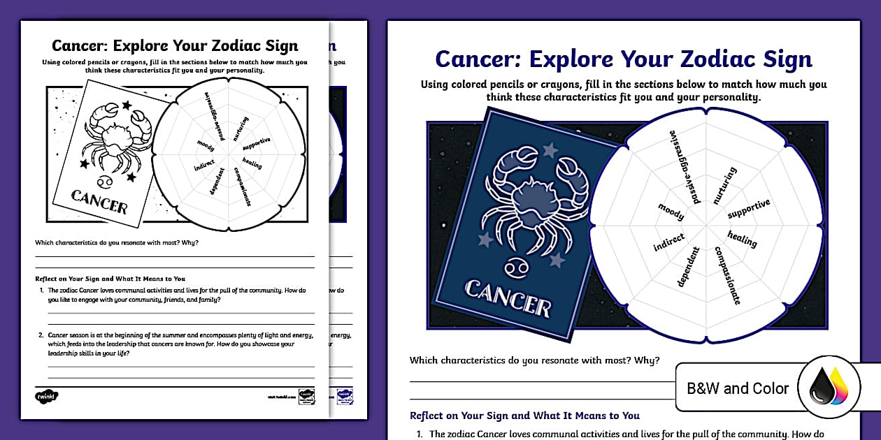 Cancer: Explore Your Zodiac Sign Worksheet for 3rd-5th Grade