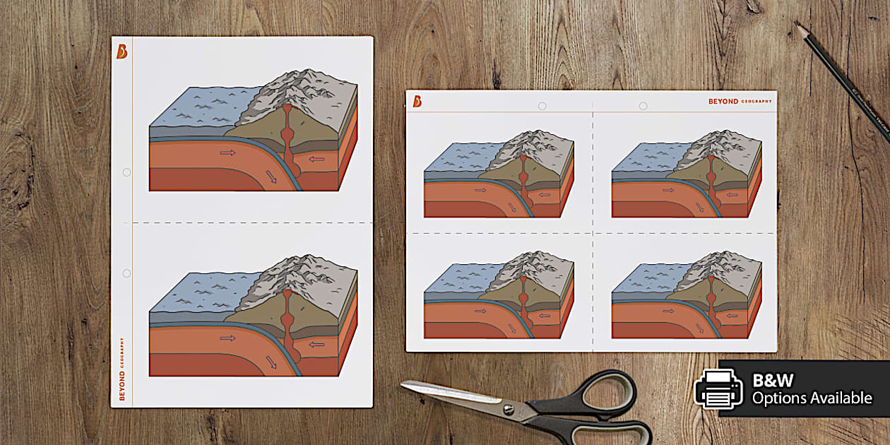 Destructive Plate Boundary Cross Section Illustration