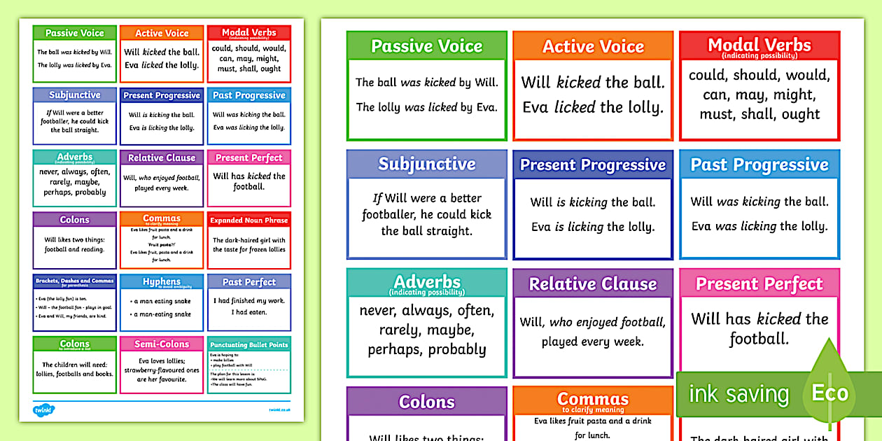 UKS2 SPaG Sheet (teacher made) - Twinkl