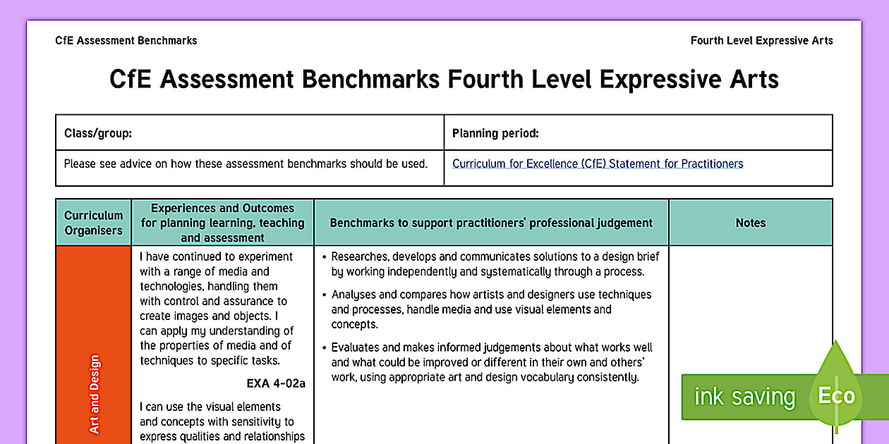 Editable Fourth Level Expressive Arts Assessment Benchmarks Assessment ...