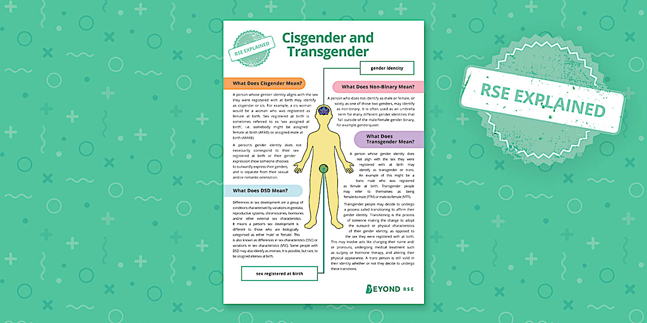 RSE Explained: Cisgender and Transgender Information Sheet