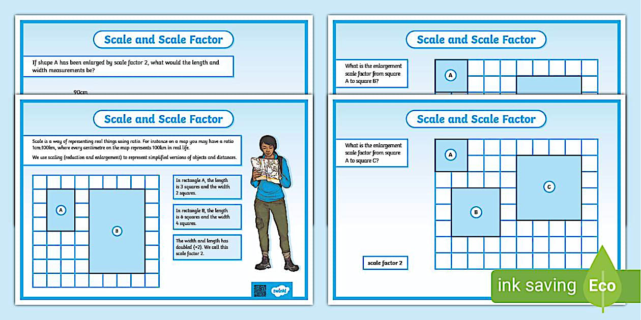 Scale Factor Display Poster (teacher made) - Twinkl