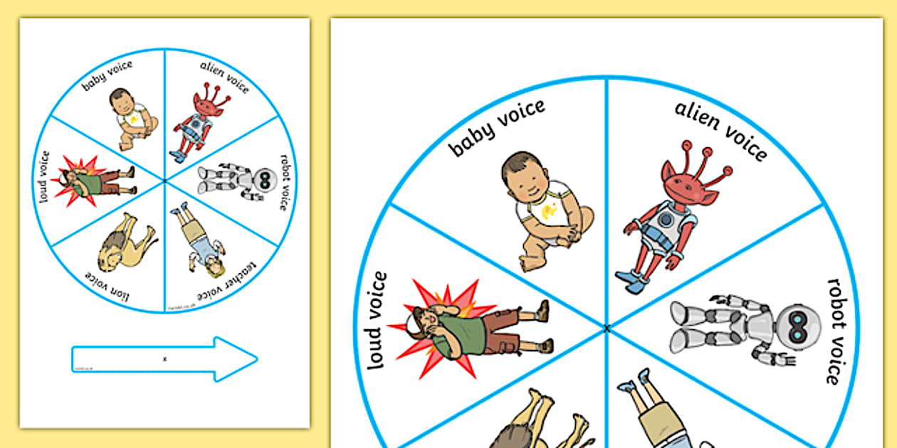 Editable Silly Voices Spinner (teacher made) - Twinkl