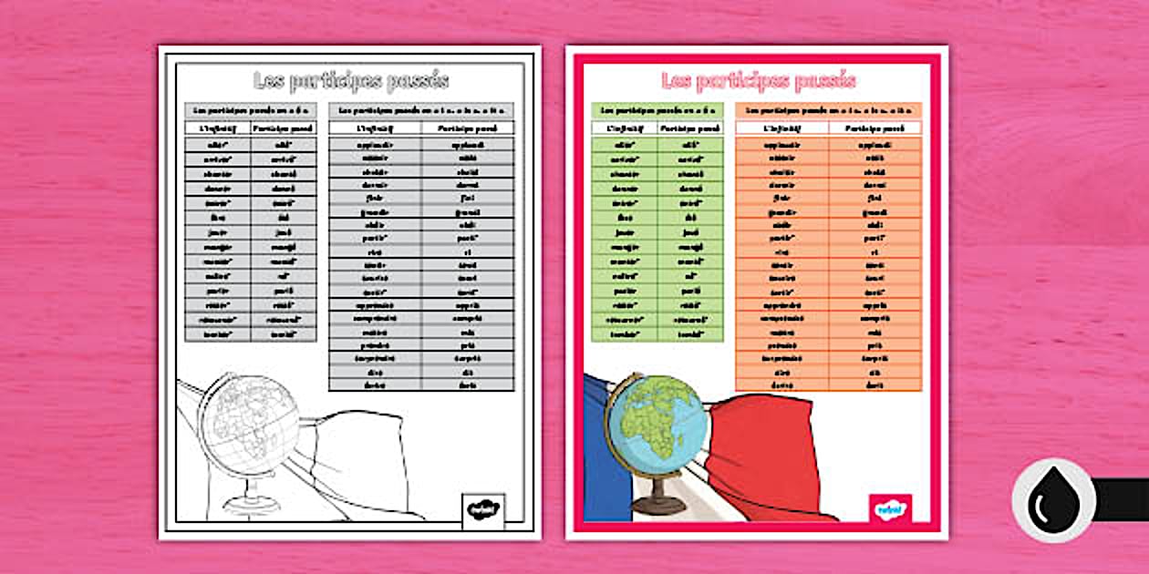 Affiche Participe Passé : Poster Éducatif en français