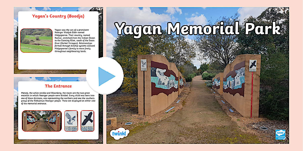 Yagan Memorial Park PowerPoint | Year 4 HASS | Teacher-Made