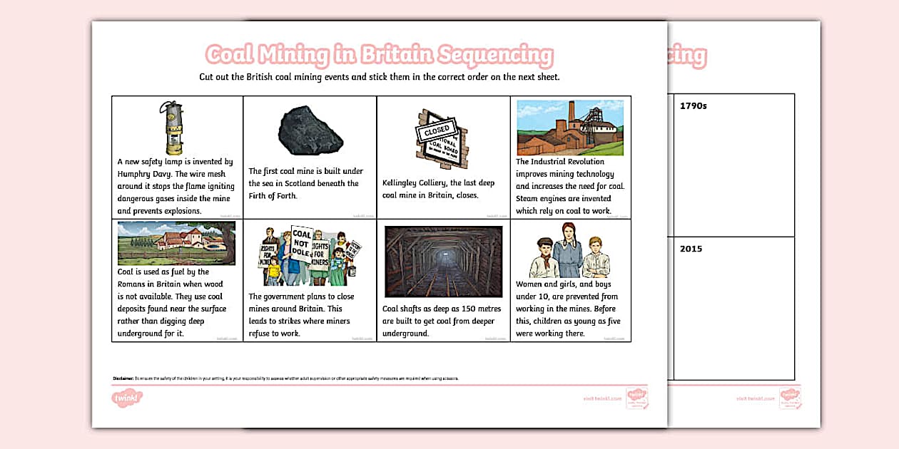 Coal Mining in Britain Sequencing Chronology Activity