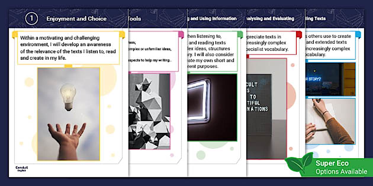 English Experiences and Outcomes Display Posters - Twinkl