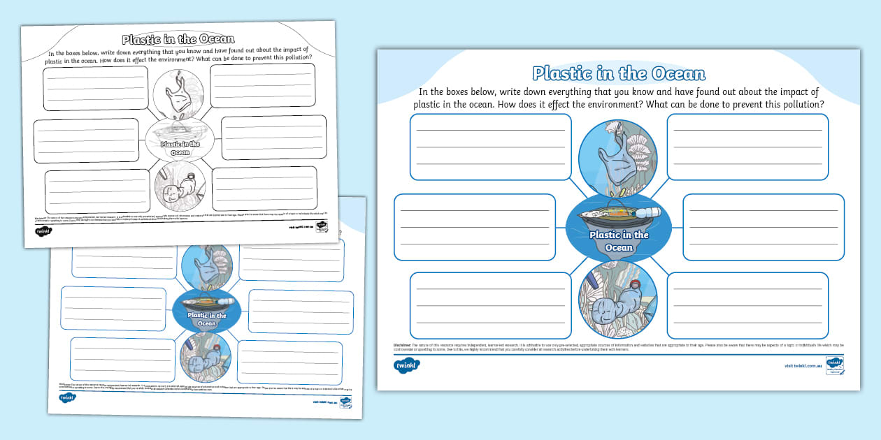 Plastic in the Ocean Mind Map - Twinkl Mind Map - Twinkl