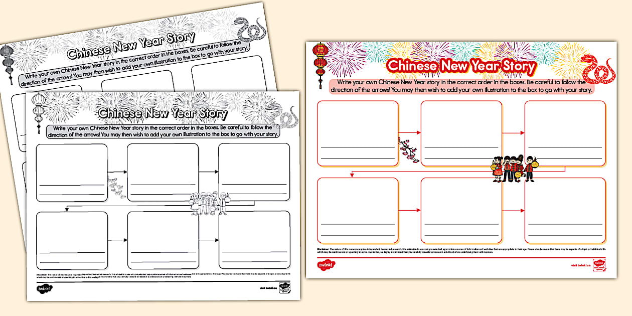 Chinese New Year Story Sequencing Mind Map - Twinkl