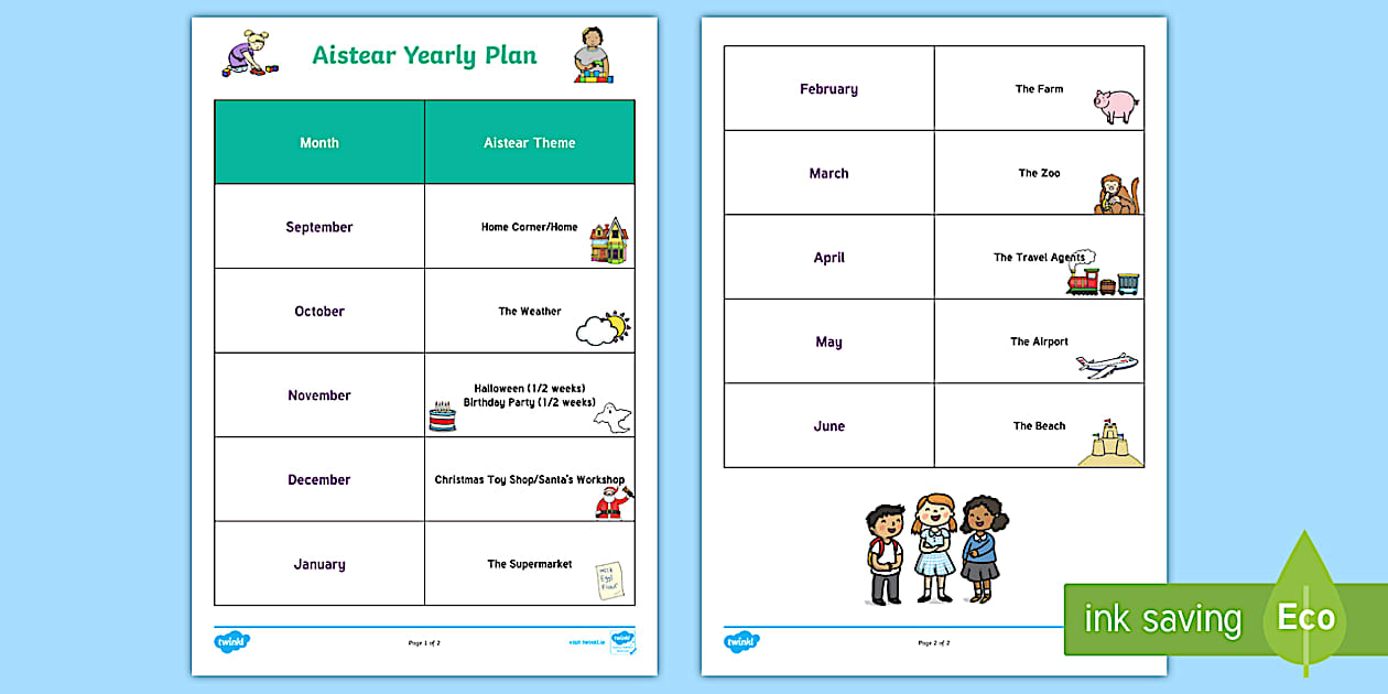 Aistear Long-Term Planning Template - Twinkl