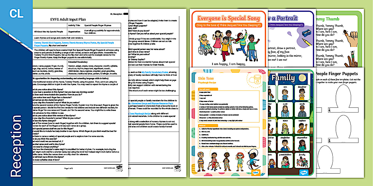 EYFS Special People Finger Rhymes Adult Input Plan and Resource Pack
