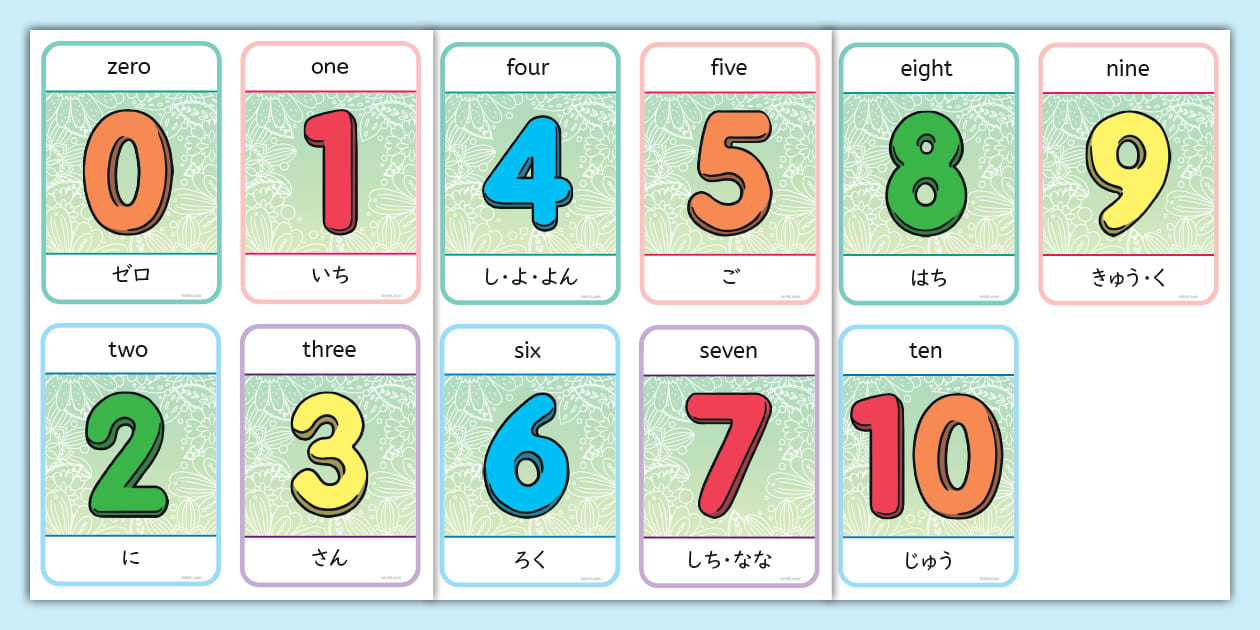 Number Cards - English and Japanese - Twinkl