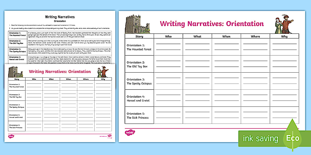 Writing Narratives Orientation Worksheet / Worksheets-Australia