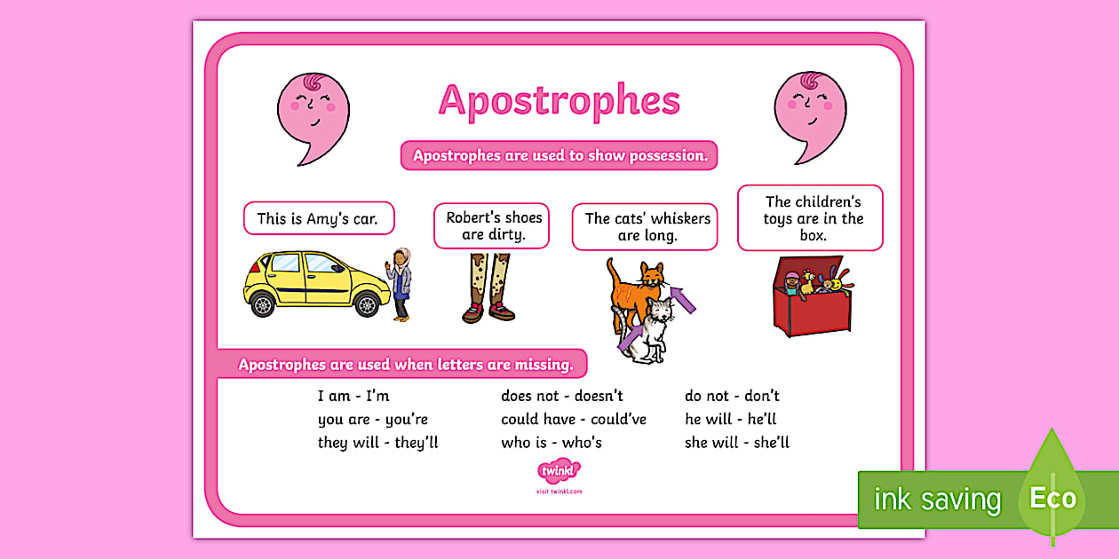 Editable Apostrophes Punctuation Poster (teacher made)