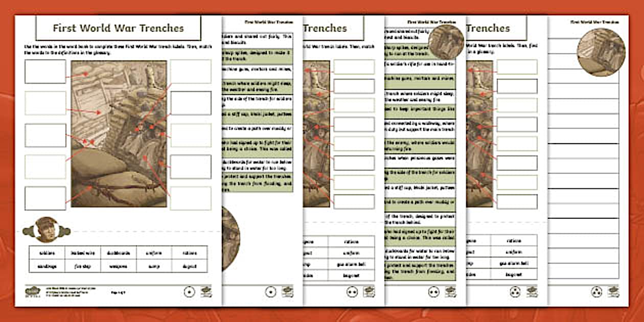 WW1 Trenches Activity | Labelling Worksheet | KS2 - Twinkl