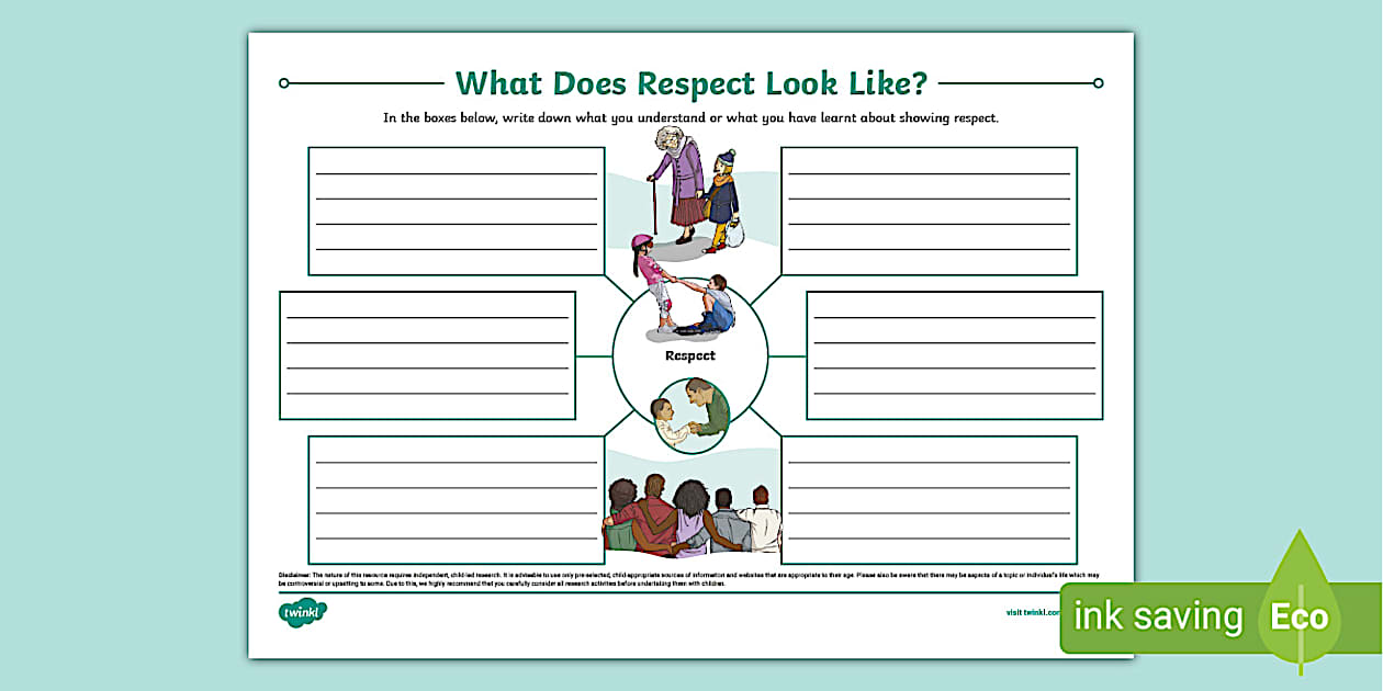 What is Respect? Mind Map (teacher made) - Twinkl