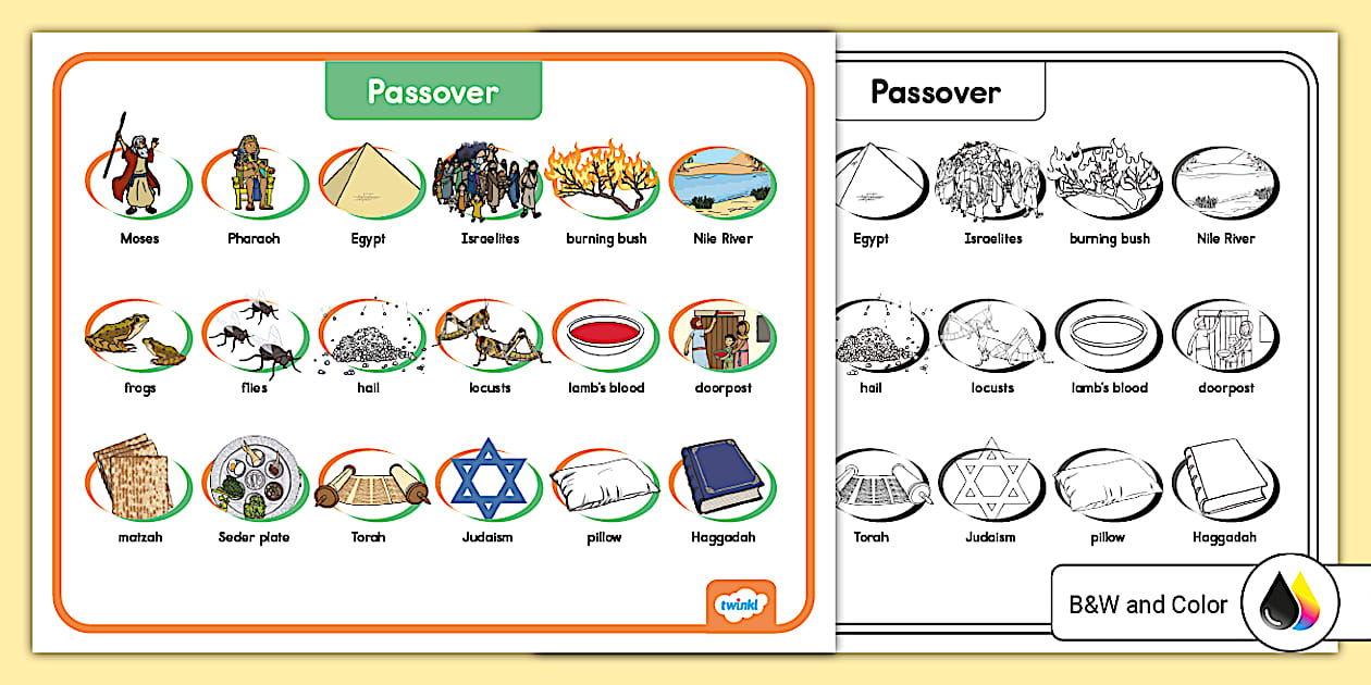 Passover Word Mat | Religious Education | Twinkl USA