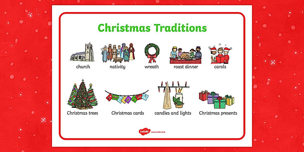 Christmas Traditions Word Mat (teacher made) - Twinkl