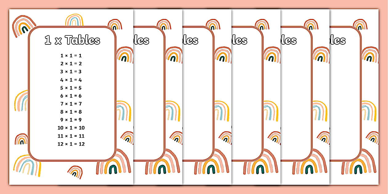 1 to 12 Times Tables Muted Rainbow Themed Display Posters