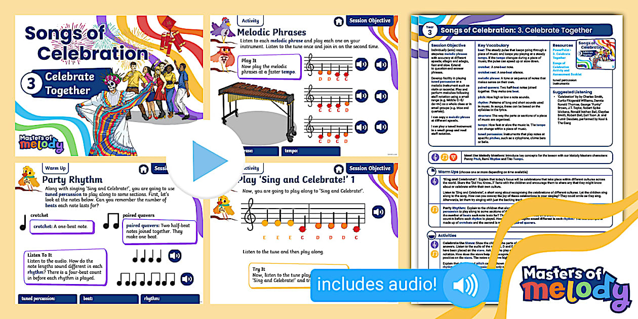 👉 Year 3 Songs of Celebration - Session 3 (teacher made)