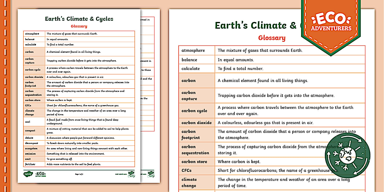 Year 4 Earth's Climate & Cycles: Glossary (teacher made)