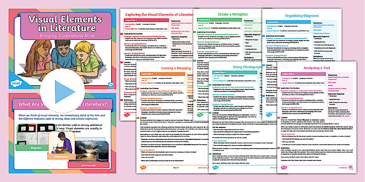 Visual Elements in Literature Pack | Years 3-6 Australia