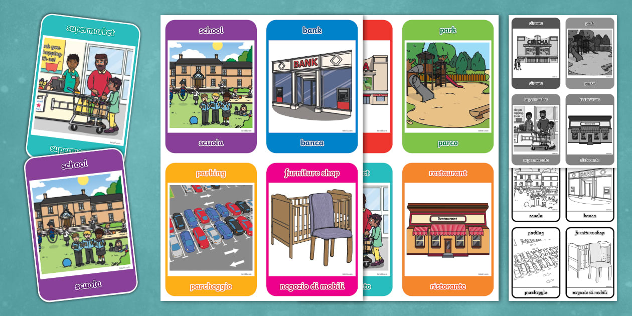 Luoghi della città flashcards | Places in the Town Flashcards