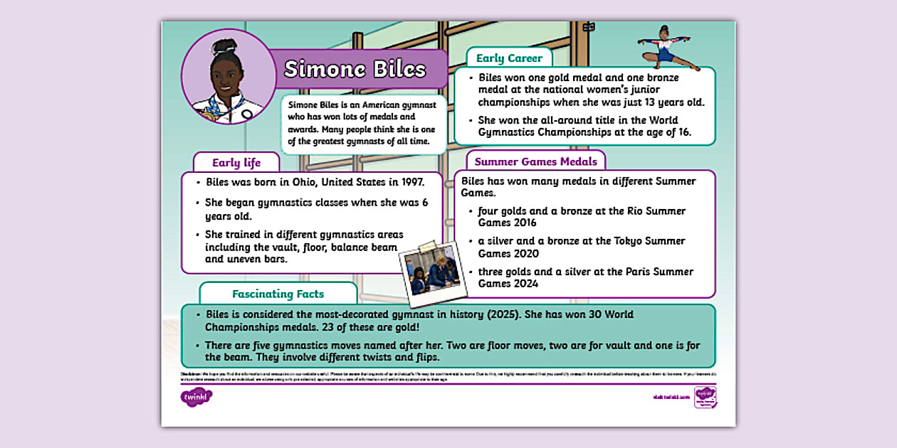 KS1 Simone Biles Fact File (teacher made) - Twinkl
