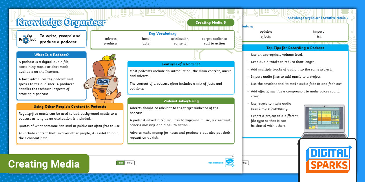 Digital Sparks: Creating Media 5: Knowledge Organiser Pack
