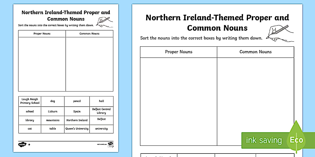 Editable Northern Ireland-Themed Proper and Common Nouns Sorting Activity