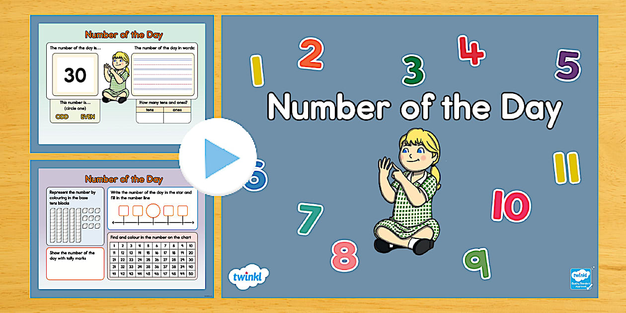 Number of the Day Interactive PowerPoint and Google Slides- Numbers 1 to 50