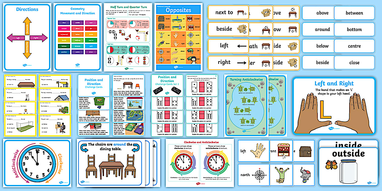 KS1 Position and Direction Working Wall Display Pack