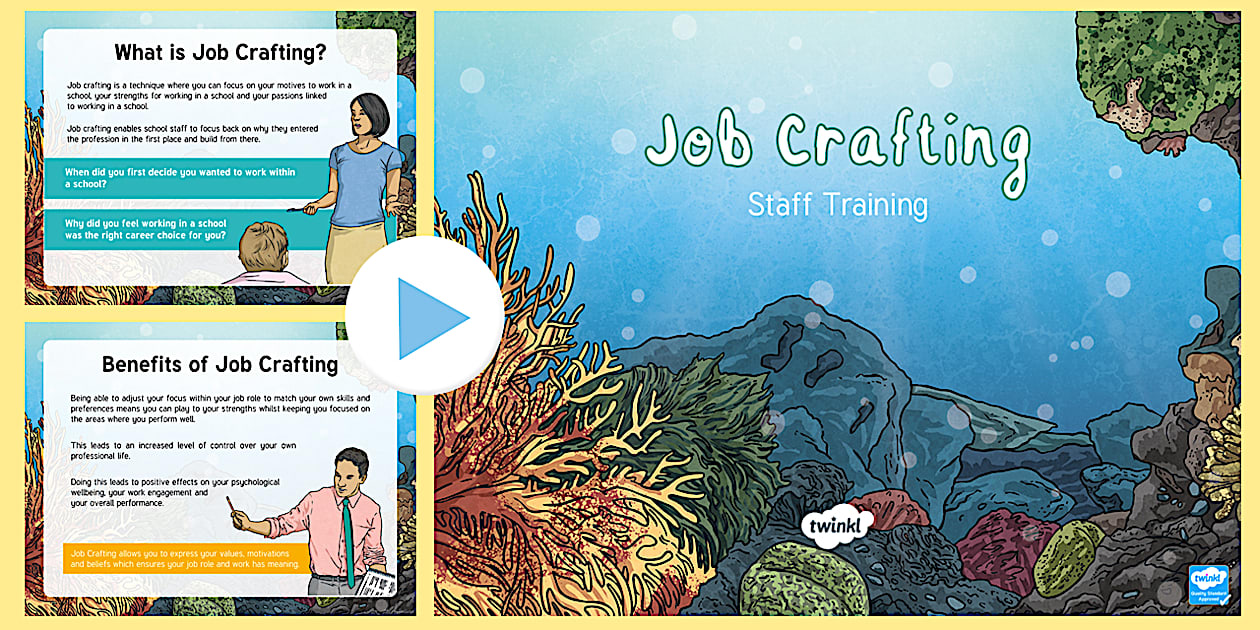 Staff Wellbeing Job Crafting Training Presentation - Twinkl