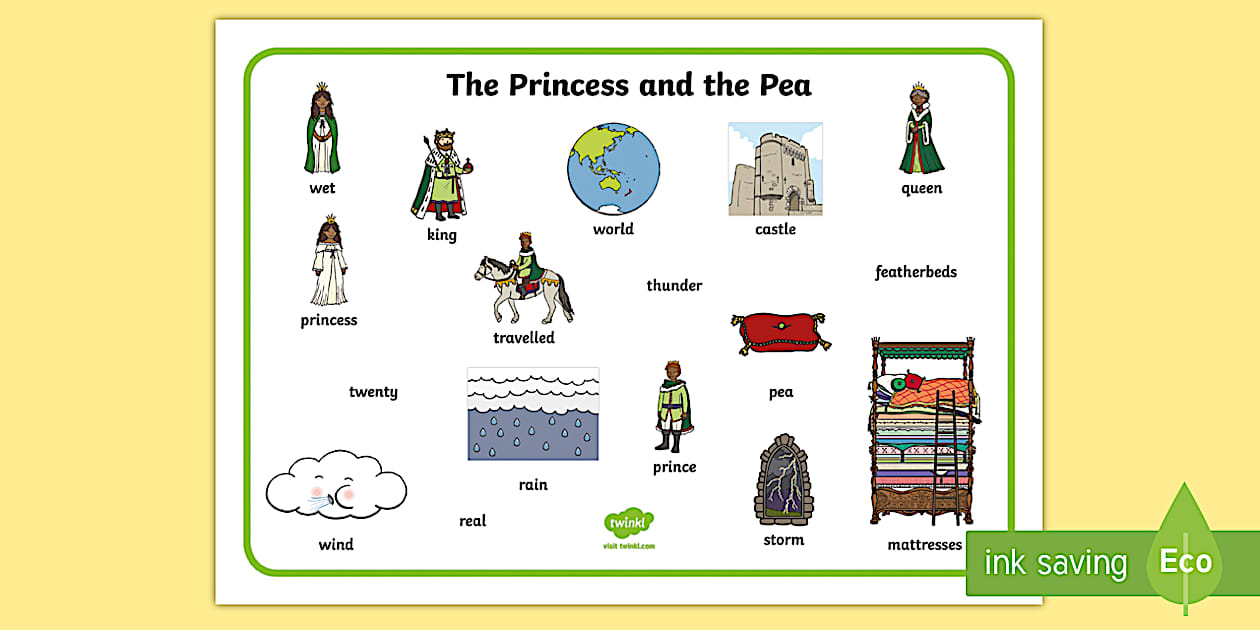 Editable The Princess and the Pea Word Mat (Images) - Twinkl