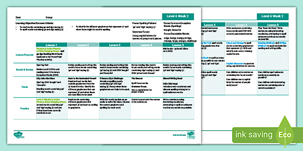 'dge and ge' saying /j/ Lesson Plan (Teacher-Made) - Twinkl