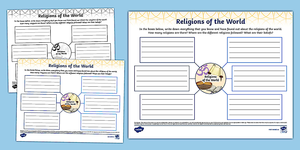 Religions of the World Mind Map (teacher made) - Twinkl