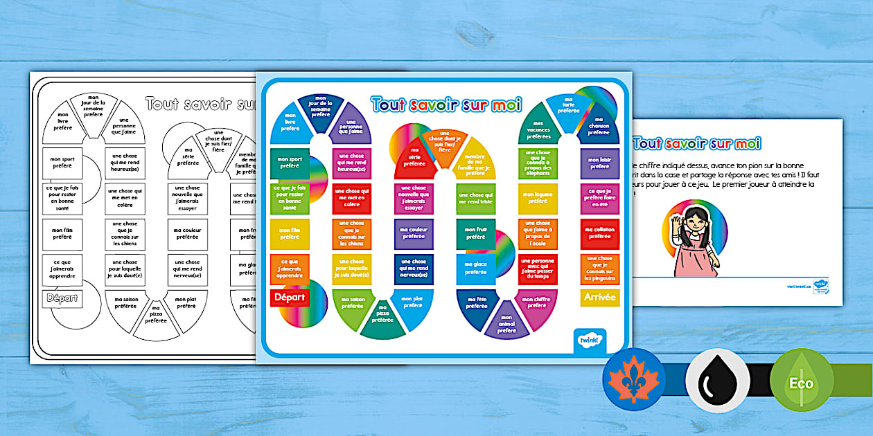 All about me French | Ressource d’apprentissage | Twinkl