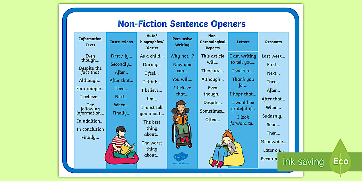 Non-Fiction Sentence Openers Word Mat - Primary Resources