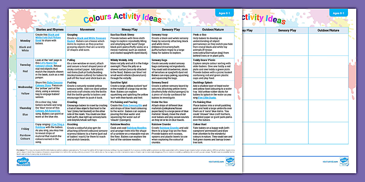 EYFS Baby Room Planning: Colours | Twinkl (teacher made)