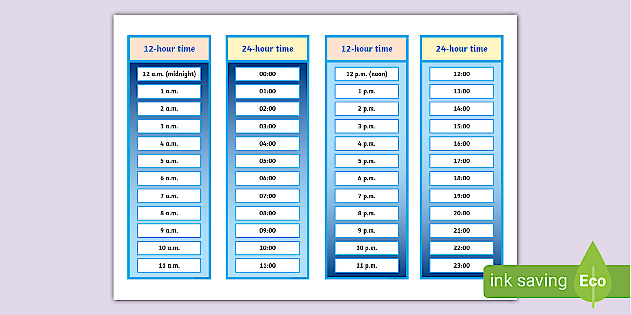 👉 12-Hour and 24-Hour Time Bookmarks (teacher made)
