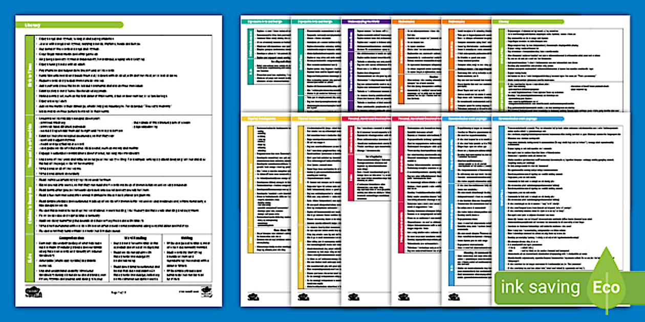 Editable EYFS Development Matters Statements Birth to Reception Plus ELGs