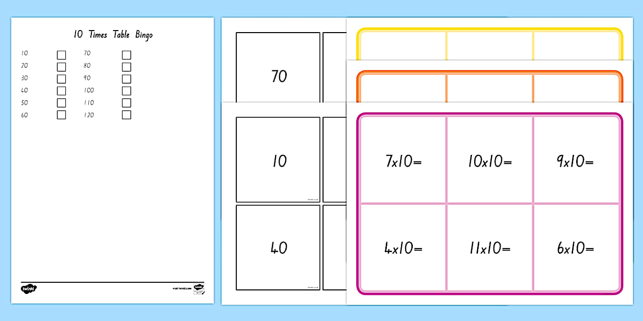 Ten Times Table Bingo (teacher made) - Twinkl