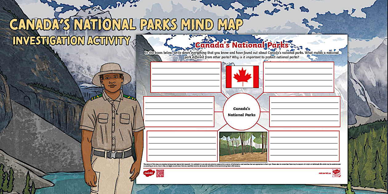 * NEW * Canada's National Parks Mind Map